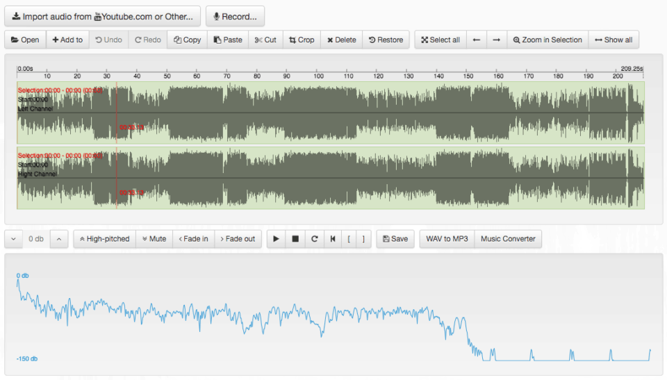 15 Best FREE Audio Editor Apps For Windows & Mac