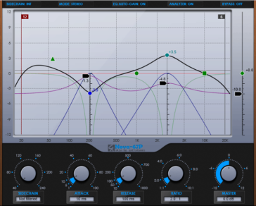 15 Best FREE Mixing VST Plugins For 2024!