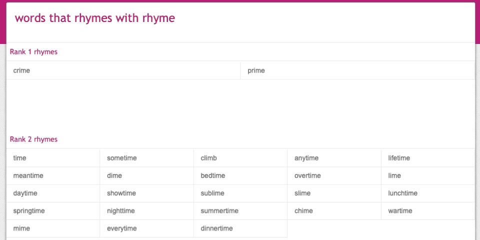 11 FREE Rhyming Dictionary Apps to Help Write Music