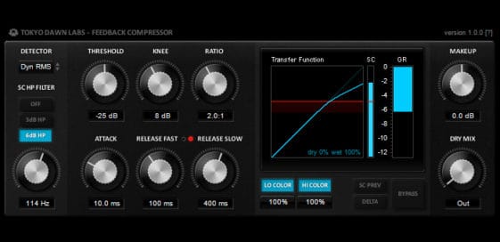 14 Best Free Compressor VST Plugins