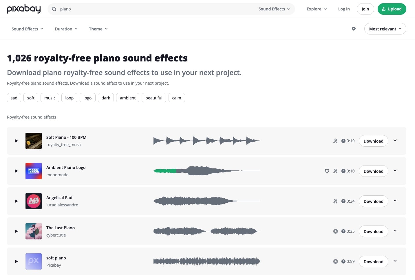 400 FREE Piano Samples, Sounds, & Free Piano Loops [2024]