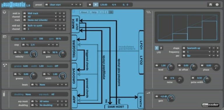 30 FREE Arpeggiator VST Plugins For 2025!
