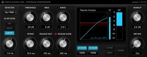 45 FREE Compressor VST Plugins For 2025!