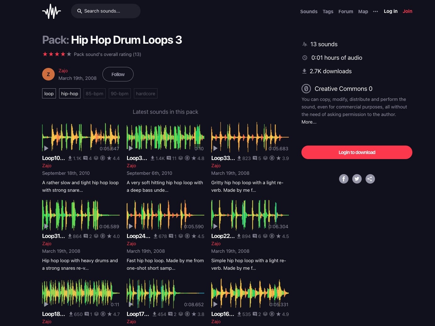 2,000 Free Hip Hop Loops & Hip Hop Sample Packs [2024]