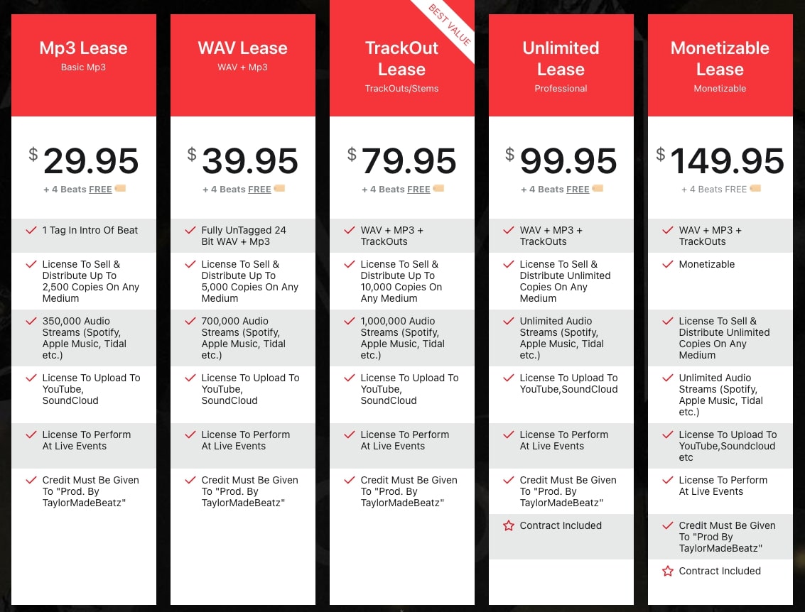 How to Add a Free Pricing Table to Your Music Website Easily