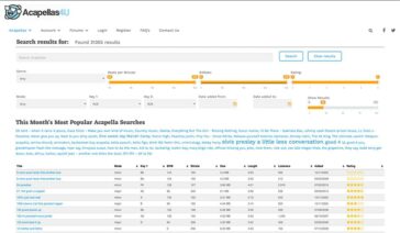 The 6 Best Websites for Free Acapellas [2024]