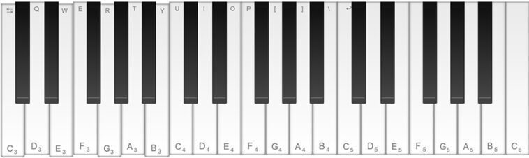 25 FREE Virtual Instruments To Play Music Online!