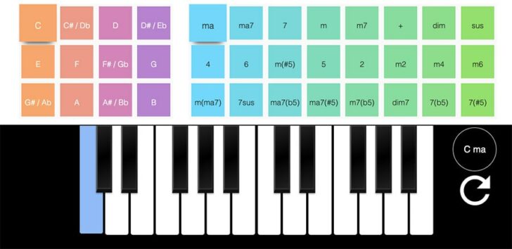 25 FREE Virtual Instruments To Play Music Online!