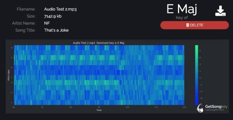 10 FREE Song Key Finder Tools To Find The Key Of Any Song!