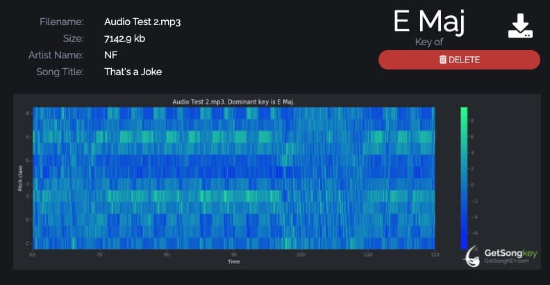 10 FREE Song Key Finder Tools To Find The Key Of Any Song!