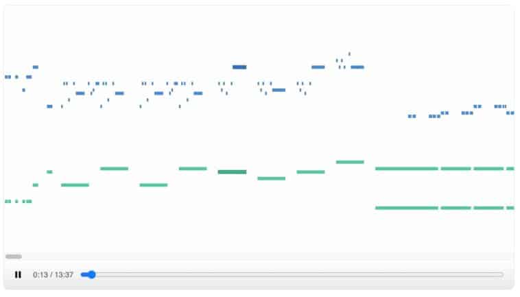 11 Free Online MIDI Editor Apps & MIDI Players