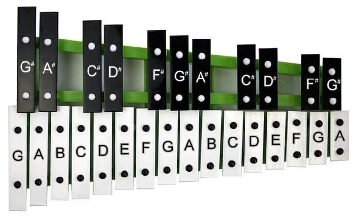 25 FREE Virtual Instruments To Play Music Online!