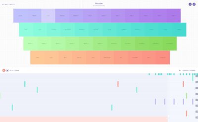 Make Beats Online for FREE! 30 Free Beat Making Websites