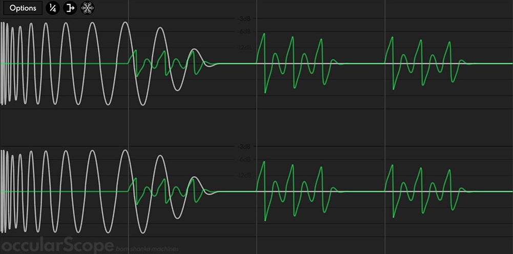 12 Best FREE Oscilloscope VST Plugins For 2025!