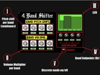 25 FREE Pitch Shifter VST Plugins For 2025!