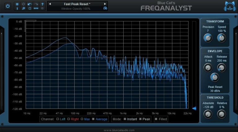 20 FREE Spectrum Analyzer VST Plugins