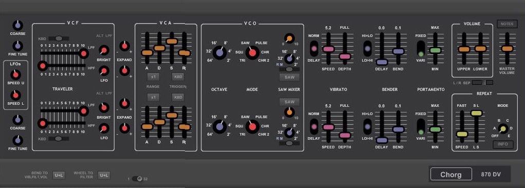 15 Best FREE Korg VST Emulator Plugins For 2025!