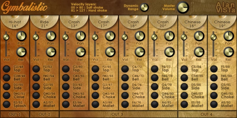 40 FREE Percussion VST Plugins For 2026!