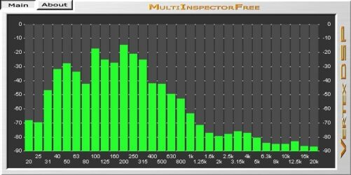20 FREE Spectrum Analyzer VST Plugins