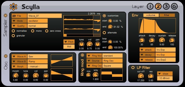 25 FREE Granular VST Plugins For 2025