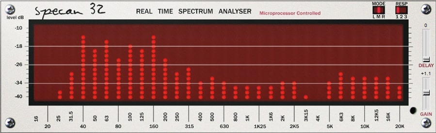 20 FREE Spectrum Analyzer VST Plugins
