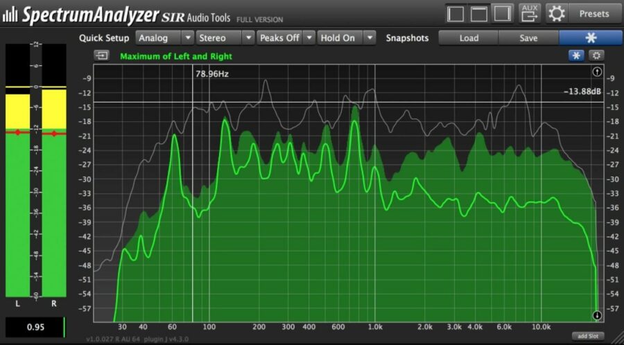 20 FREE Spectrum Analyzer VST Plugins