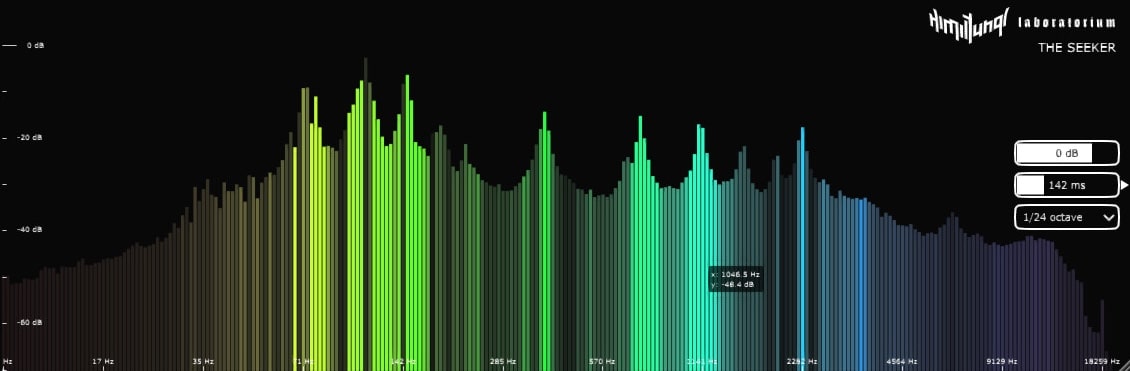 20 FREE Spectrum Analyzer VST Plugins