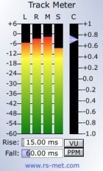 10 Best FREE VU Meter Plugins For 2025!