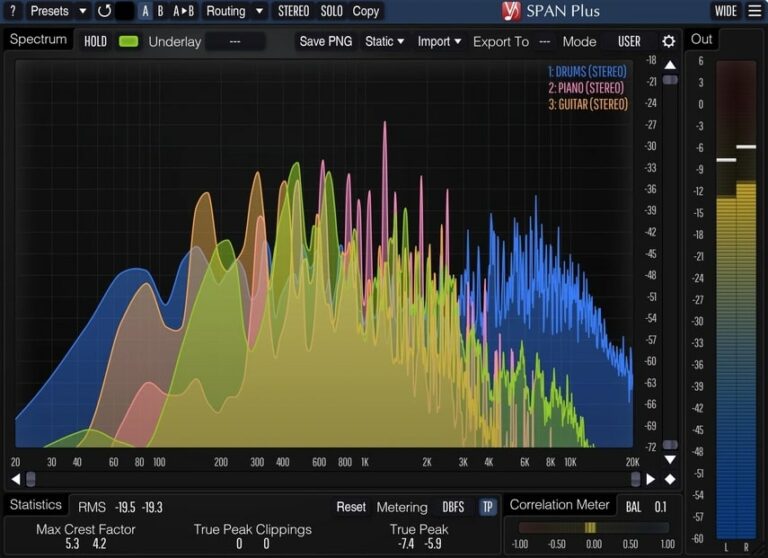 20 FREE Spectrum Analyzer VST Plugins