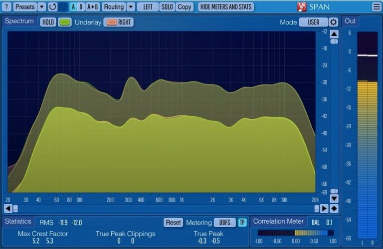 20 FREE Spectrum Analyzer VST Plugins