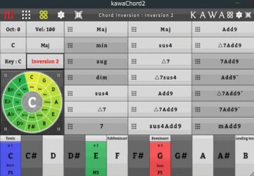 15 Best FREE Chord VST Plugins For 2024!