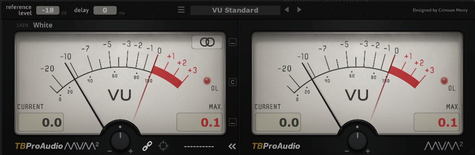 10 Best FREE VU Meter Plugins For 2025!