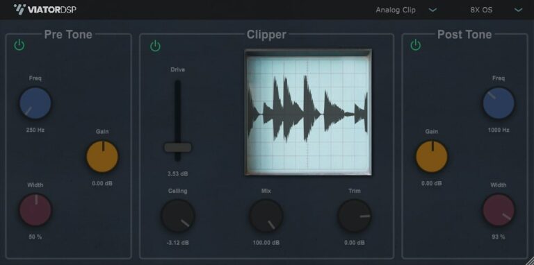50 FREE Limiter VST Plugins For 2025!