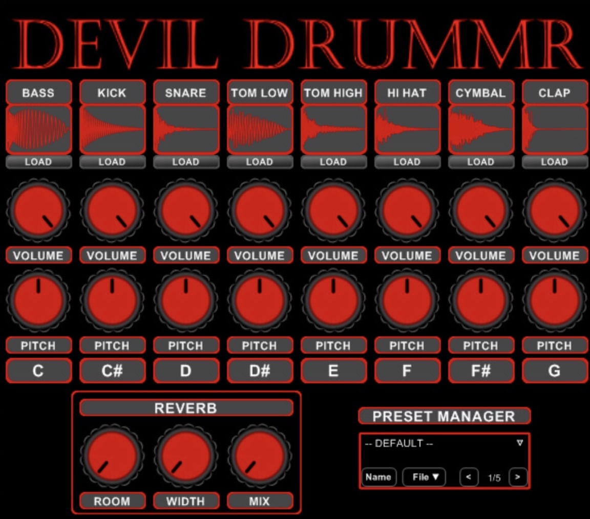 25 FREE Drum Kit VST Plugins For 2025!