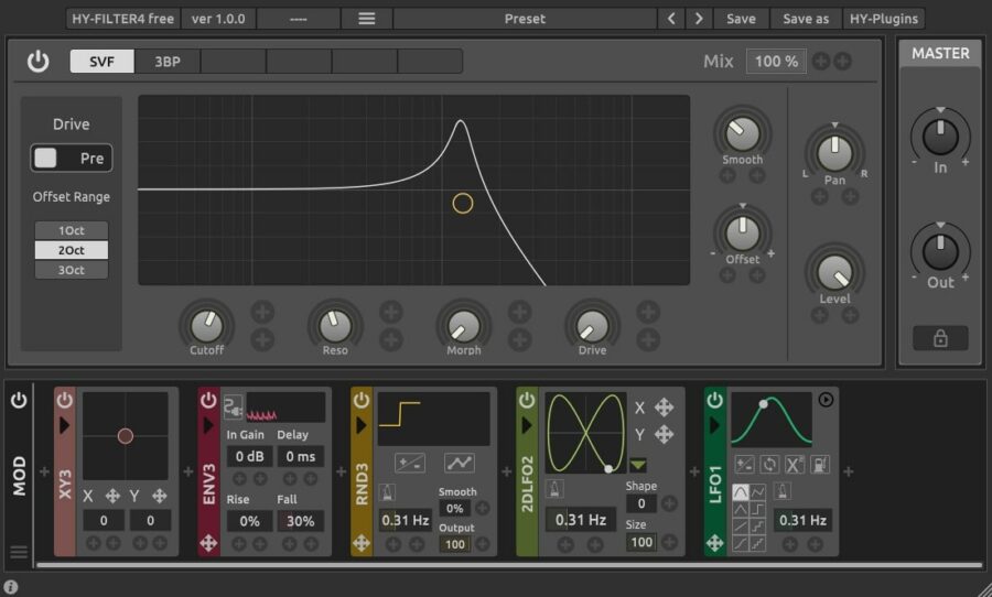 50 FREE Filter VST Plugins For 2025!