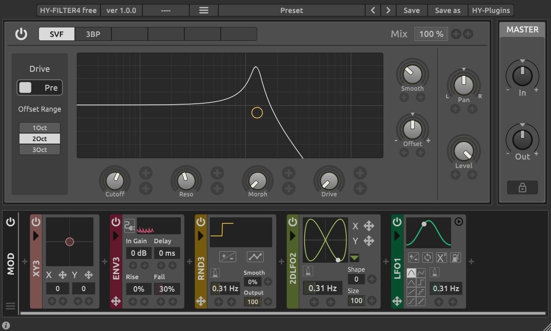 50 FREE Filter VST Plugins For 2025!