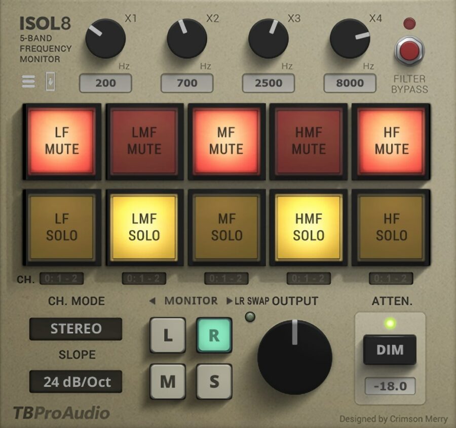 35 FREE Mastering VST Plugins For 2025!