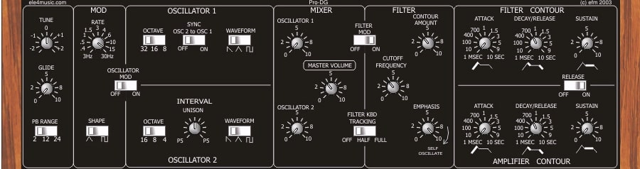 15 FREE Minimoog VST Emulator Plugins For 2024!