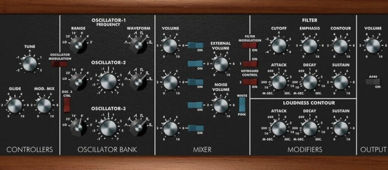 20 FREE Moog Synthesizer VST Plugins For 2024!