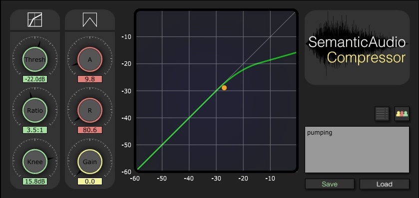 45 FREE Compressor VST Plugins For 2025!
