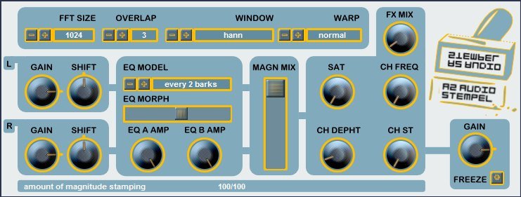 5 FREE Talkbox VST Emulator Plugins For 2024!