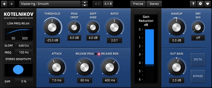 15 Best FREE Mixing VST Plugins For 2025!