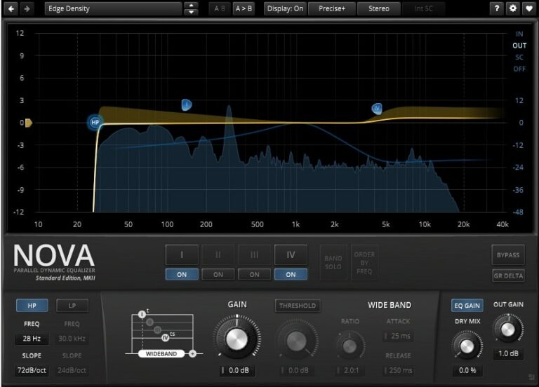 40 FREE Equalizer VST Plugins For 2025!