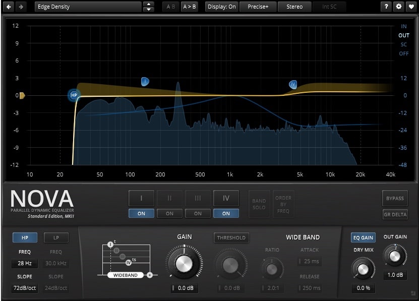 40 FREE Equalizer VST Plugins For 2025!
