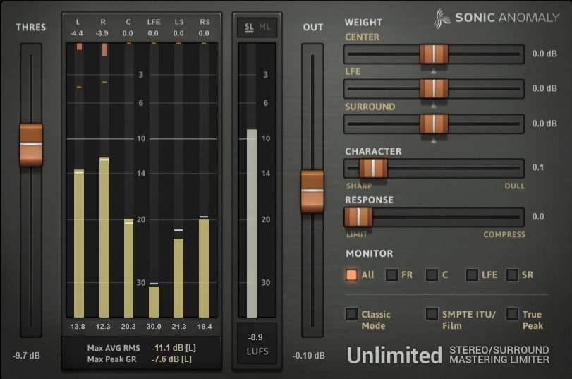 50 FREE Limiter VST Plugins For 2024!