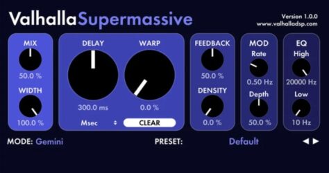 15 Best FREE Mixing VST Plugins For 2025!