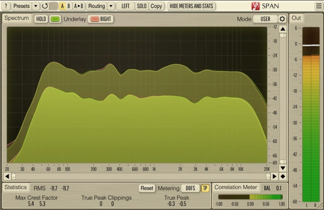 15 Best FREE Mixing VST Plugins For 2025!