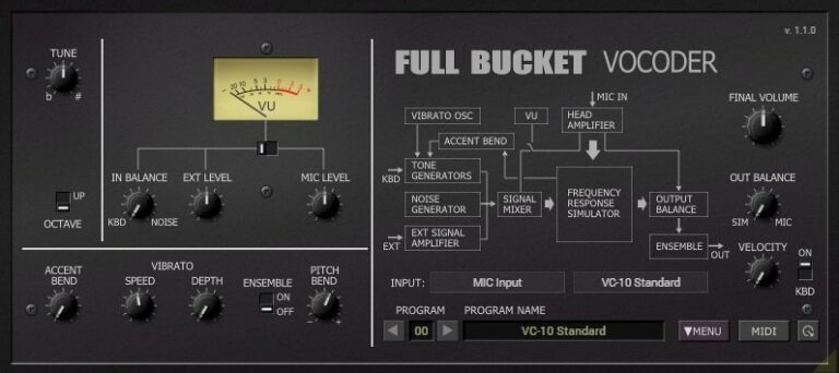 25 FREE Vocoder VST Plugins For 2025!