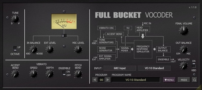 25 FREE Vocoder VST Plugins For 2024!