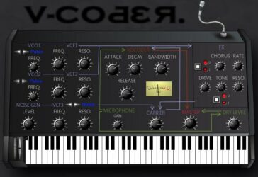 25 FREE Vocoder VST Plugins For 2025!